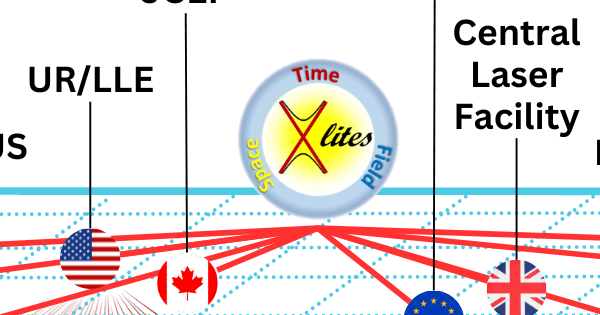 NSF Awards Funding for AccelNet's X-lites Project | Department of Physics