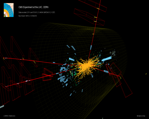 Discovery of a Higgs-like Boson at the LHC Experiments | Physics